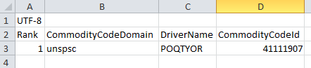 Configuring Tolerance Overrides through CSV file import